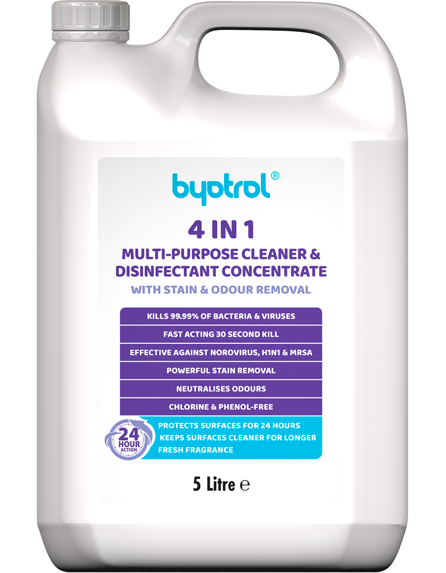 Multi-Purpose 4-in-1 Cleaner and Disinfectant Concentrate – Care4 Interiors